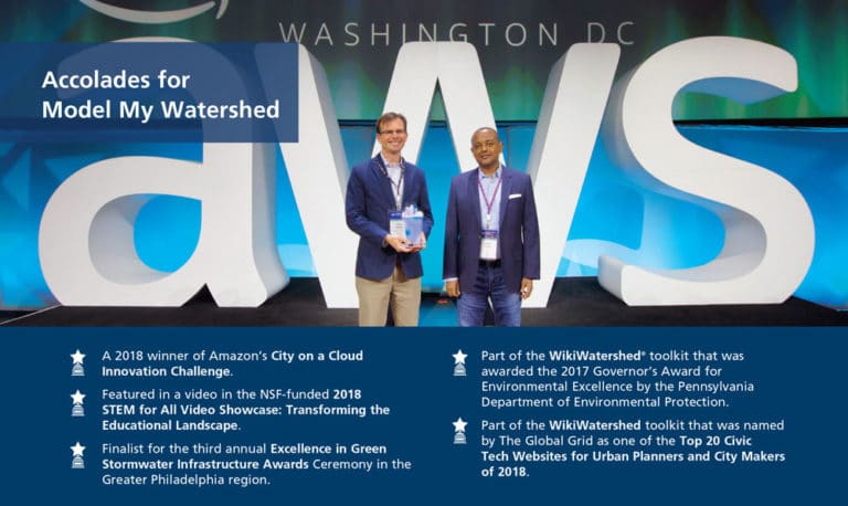 Creating Model Stewards by Modeling Watersheds